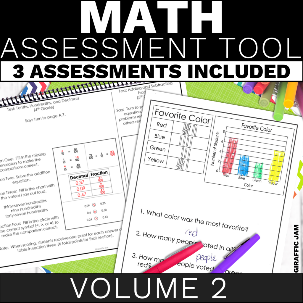 Beginning of the Year Math Assessment for Writing Math IEP Goals Volume ...