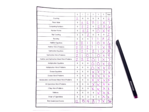 Using Data in the Classroom - Giraffic Jam